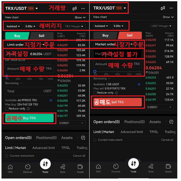 7.OKX 거래소 PC/모바일 마진거래 방법 - 오케이엑스 Margin - 코인픽
