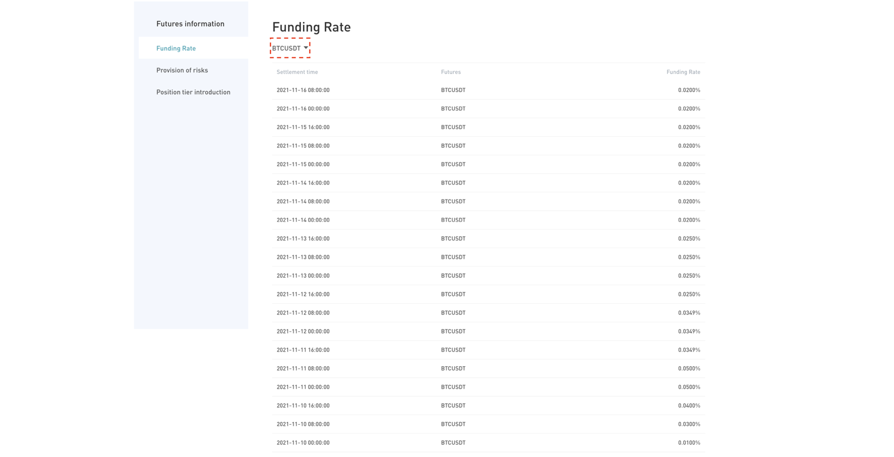 How much is the Bitget fee and funding fee? - UNICORN - 코인픽